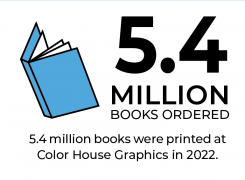 Complete Book Printing & Binding - Color House Graphics, Inc.
